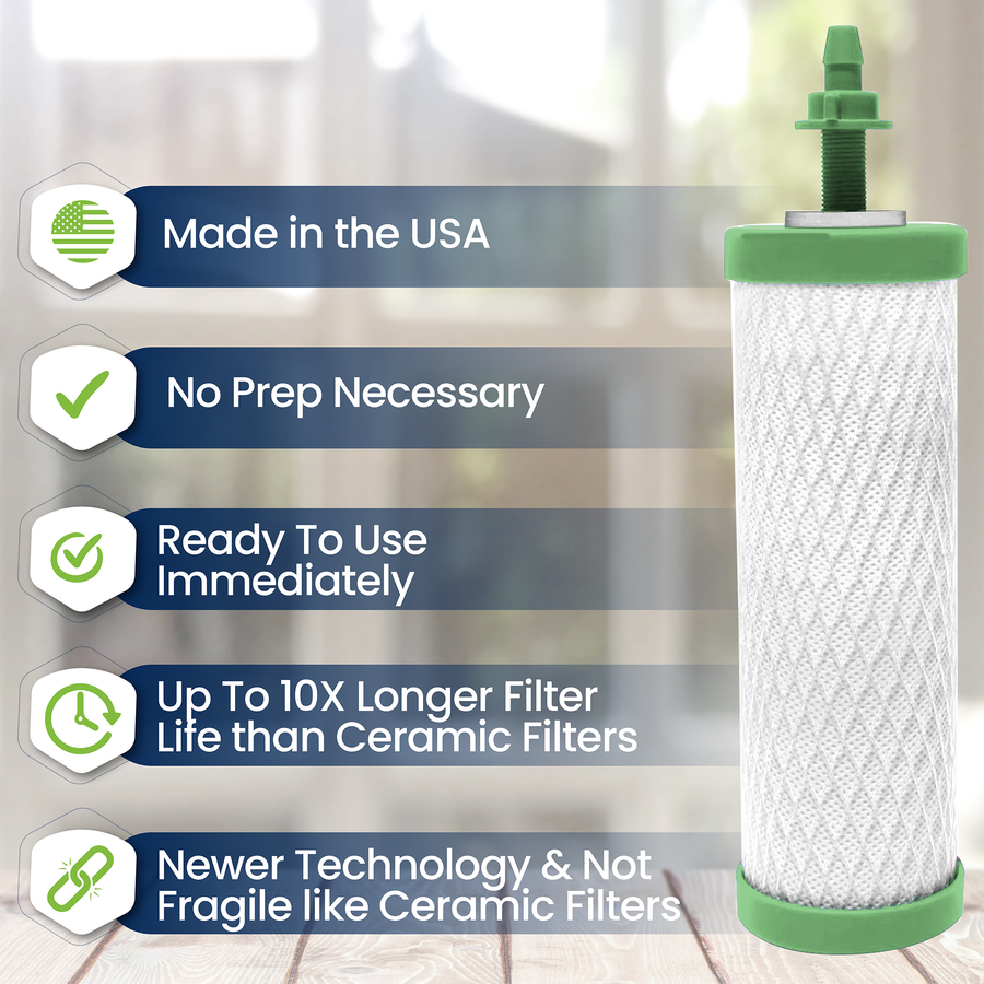 Green Nano Gravity Water Purification Filter – Dry Element